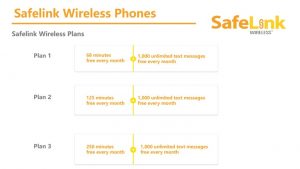 Safelink Wireless Phones | My Benefit Savings