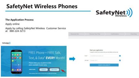 SafetyNet Wireless Phones | My Benefit Savings