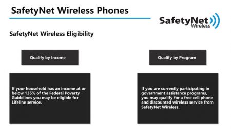 SafetyNet Wireless Phones | My Benefit Savings