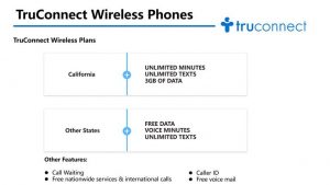 TruConnect Wireless Phones | My Benefit Savings