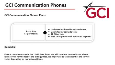 GCI Communication Phones | My Benefit Savings